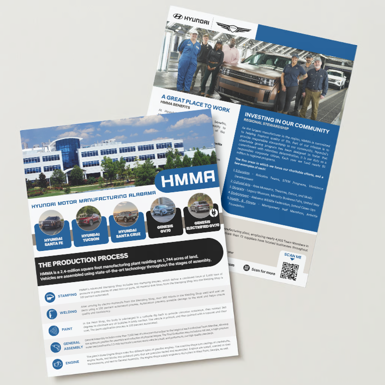 Hyundai Motor Manufacturing Alabama, LLC (HMMA) – HMMA